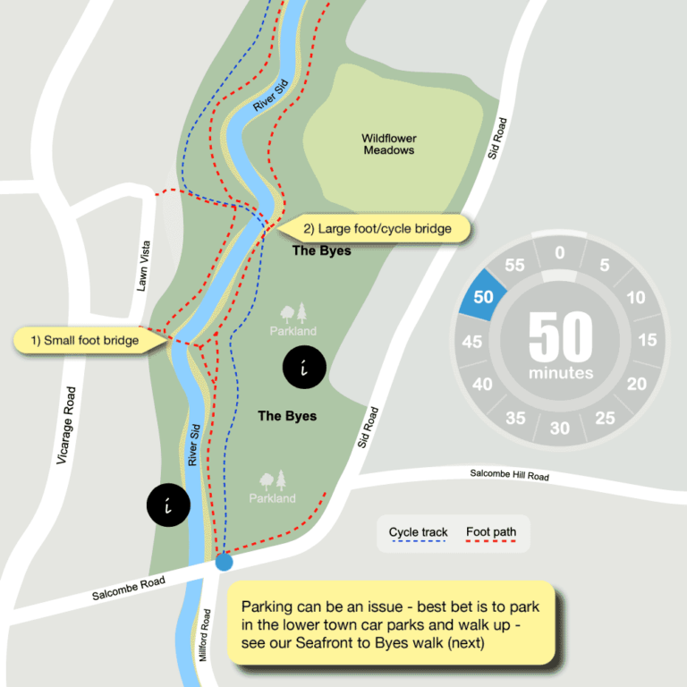 Amazing app development for walks and wayfinding